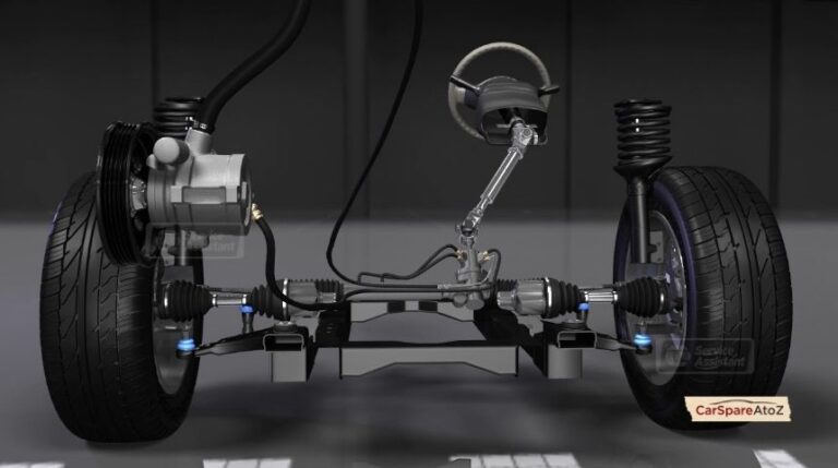 How Power Steering Works: A Simple Explanation - CarSpareAtoZ
